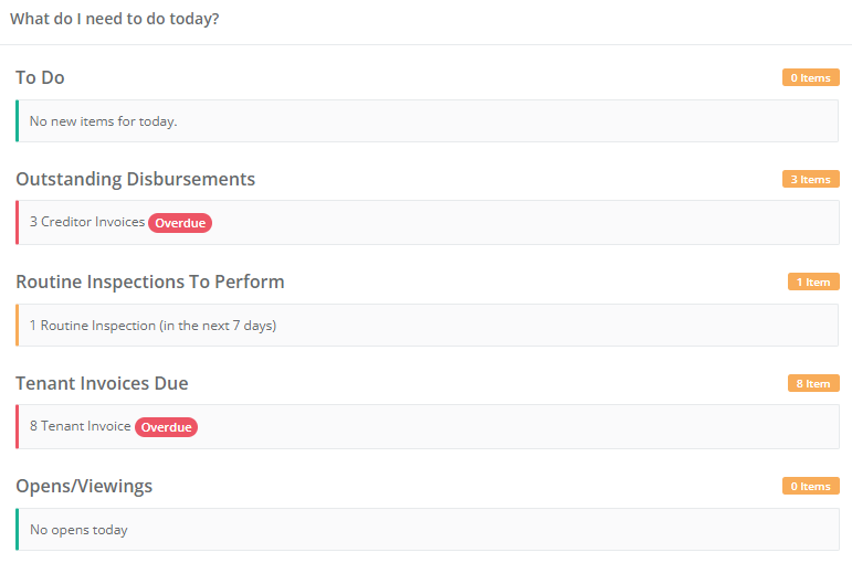Dashboard – VaultRE